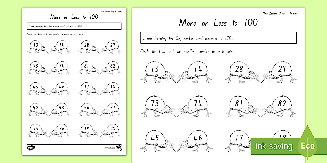 Stage 4 Maths More or Less to 100 on Kiwis Worksheet