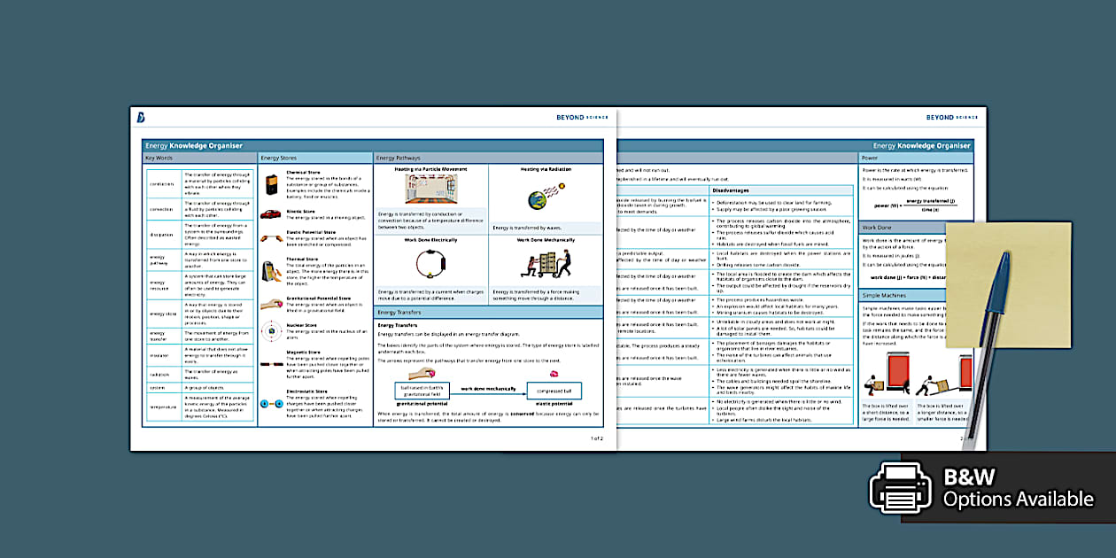 KS3 Energy Knowledge Organiser (teacher made) - Twinkl