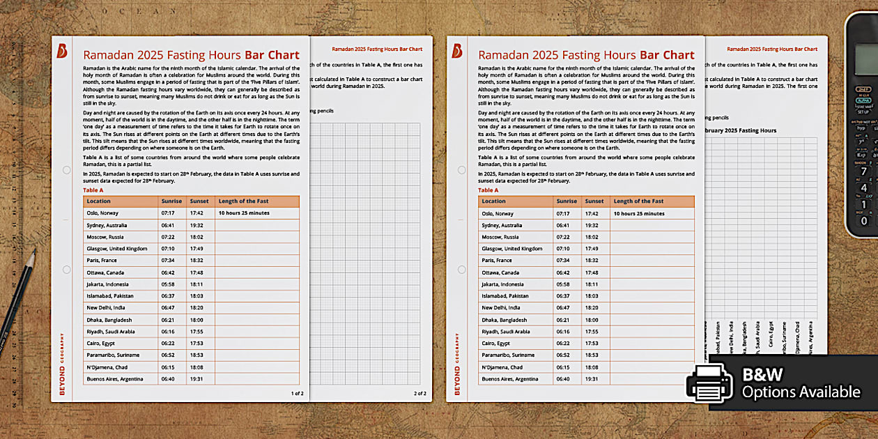 Ramadan 2023 Fasting Hours Bar Chart Starter (teacher made)