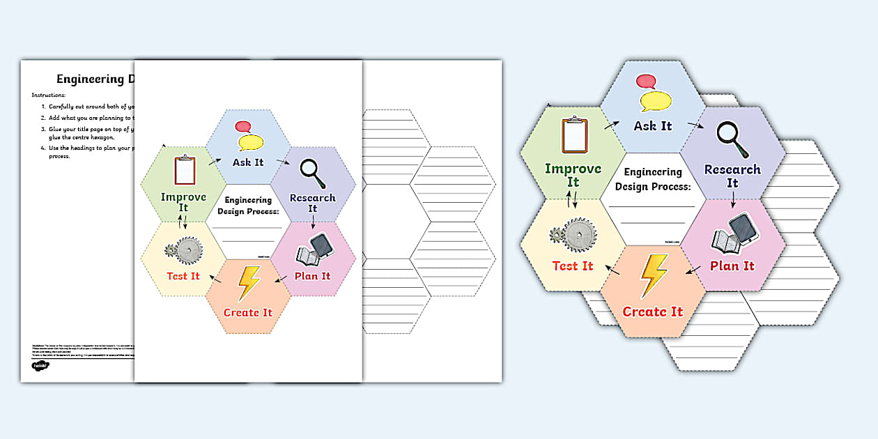 Blank Engineering Design Process Steps Worksheet - Twinkl