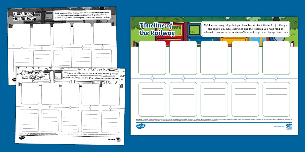KS1 History of Railways Timeline Worksheet - Twinkl