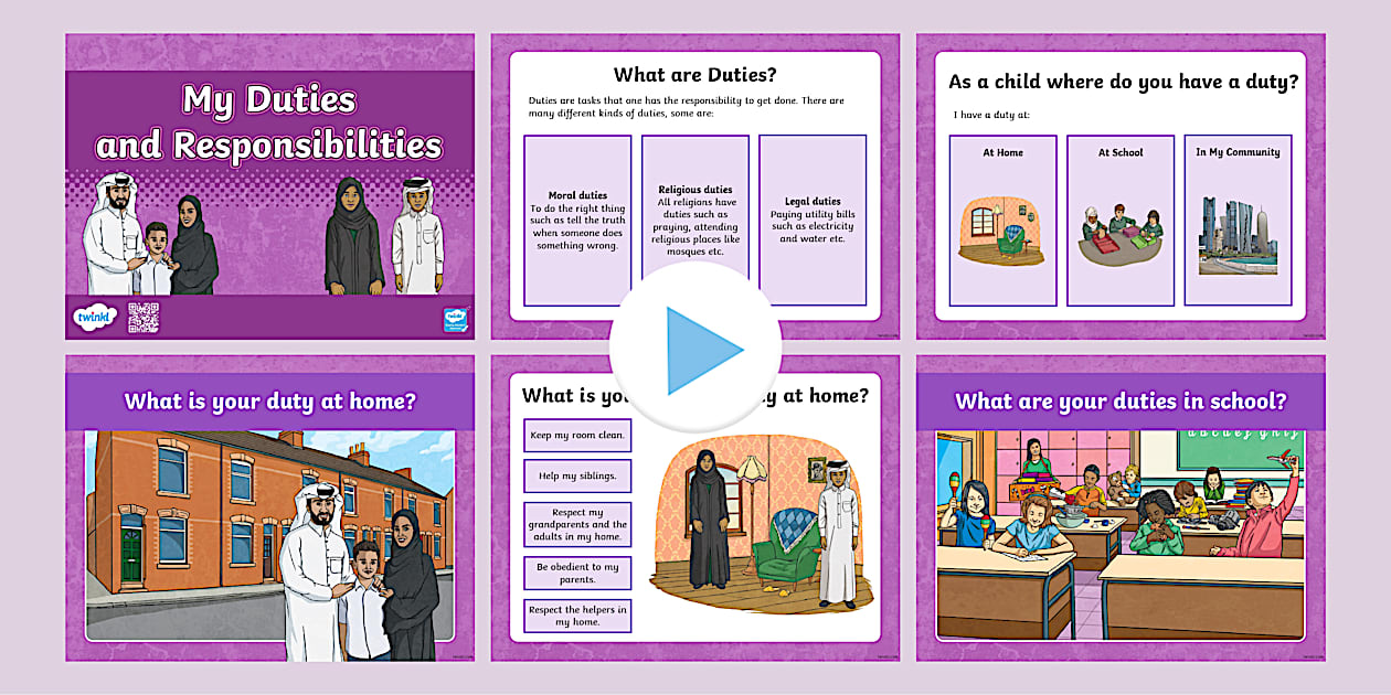 My Duties PowerPoint (teacher made) - Twinkl