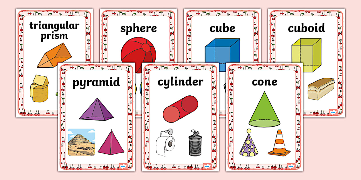 Cherry Themed 3D Objects Display Posters (Lehrer gemacht)