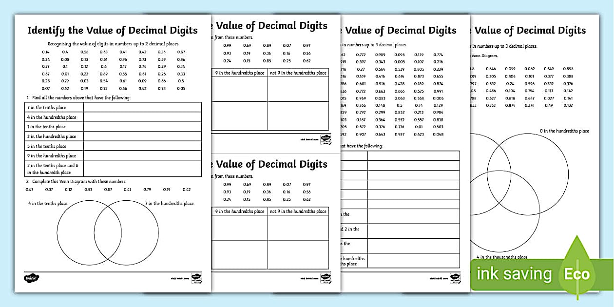 Decimal Place Value Tests | Maths | New Zealand | Primary