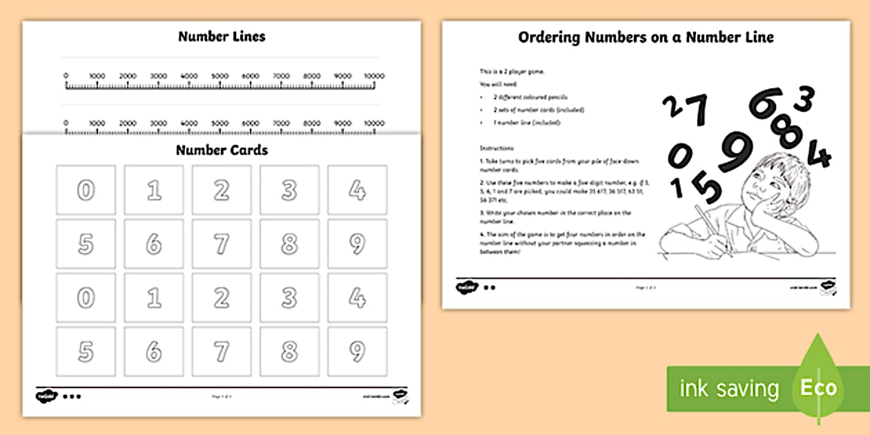 Ordering 4 Digit and 5 Digit Number Line (Teacher-Made)