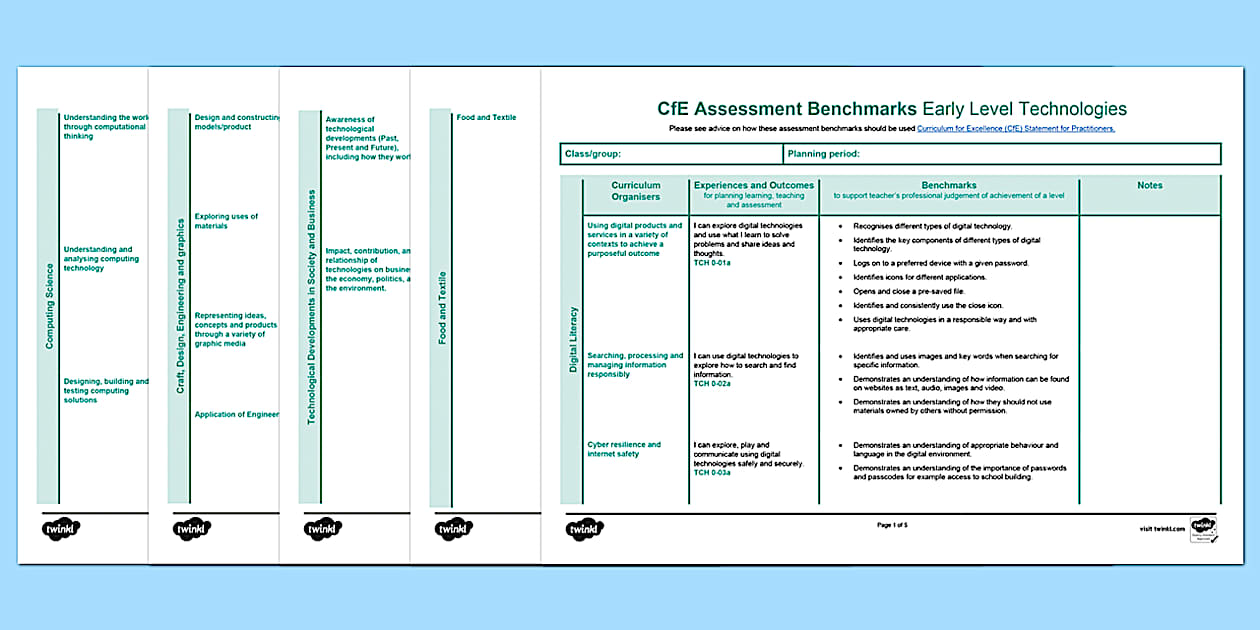 CfE Early Level Technologies Assessment Benchmarks Assessment Tracker