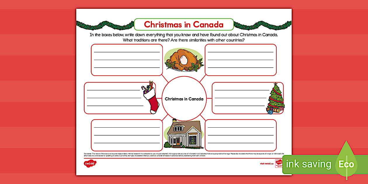 Christmas Mind Map Printable: Explore Christmas in Canada