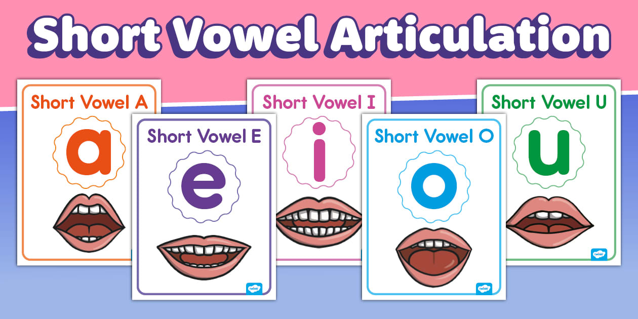 Short Vowel Mouth Articulation Posters