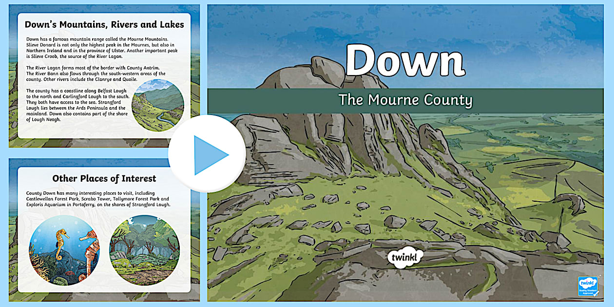 County Down PowerPoint (Teacher-Made) - Twinkl