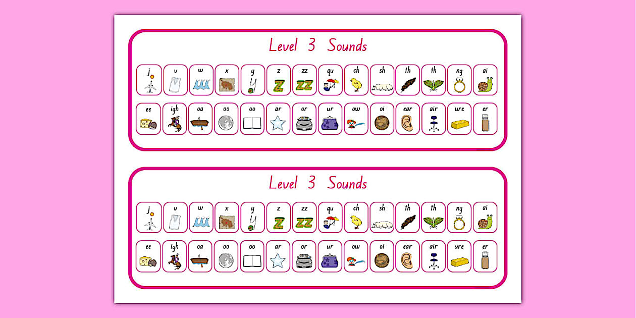 Level 3 Phonics Sounds Table Strip (teacher made) - Twinkl