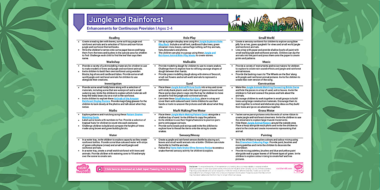 EYFS Jungle & Rainforest Continuous Provision Plan Ages 2-4