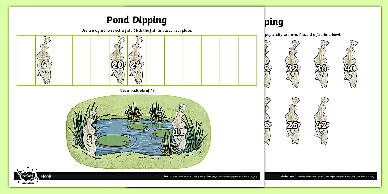 Counting in Multiples of 4 Activity (teacher made) - Twinkl