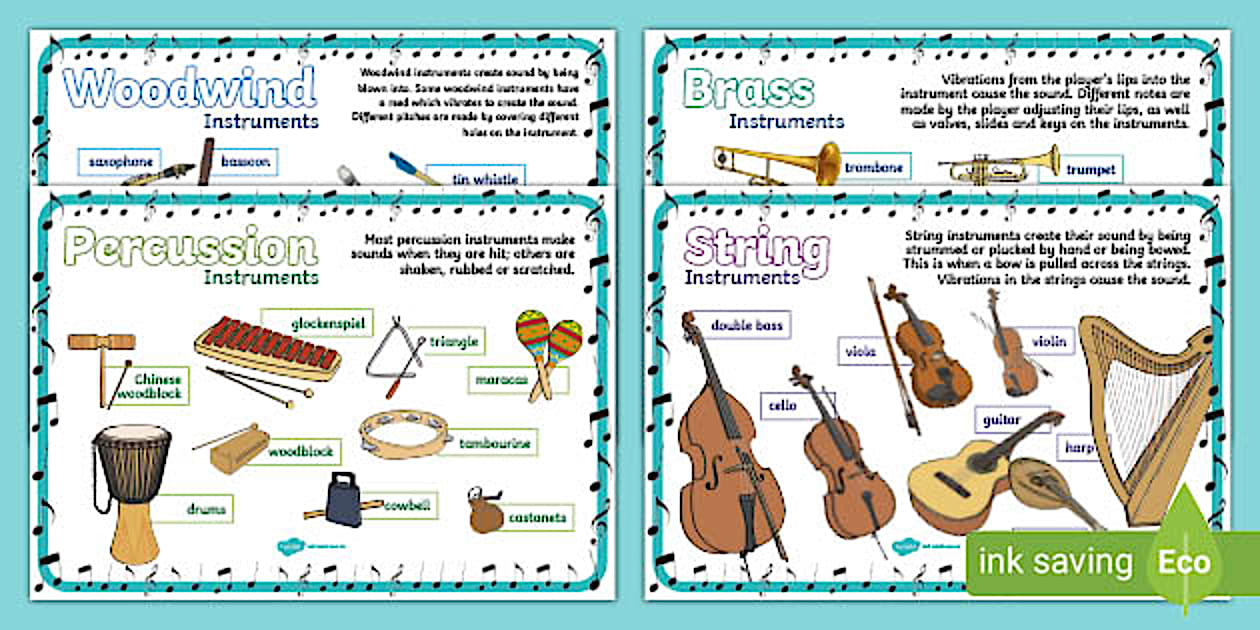 Music Class Instrument Families Display Posters - Twinkl