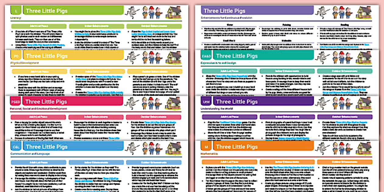 The Three Little Pigs Lesson Plan | Enhancement Ideas