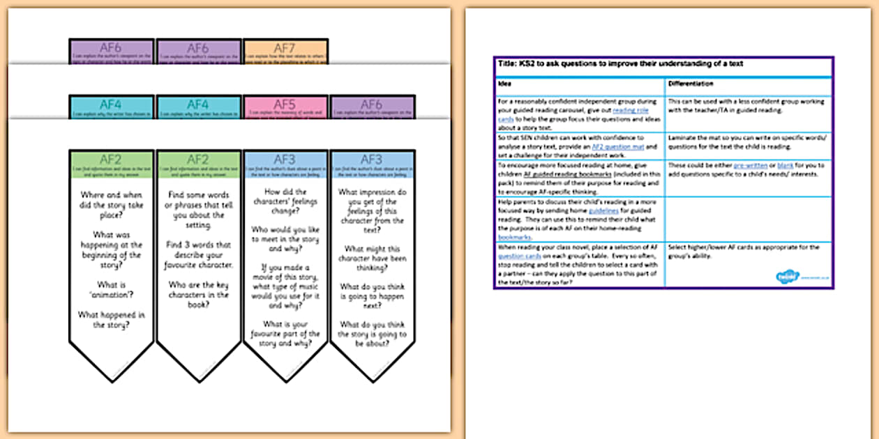 Ideas to Encourage Asking Questions to Improve Understanding UKS2