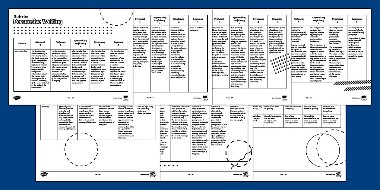 Persuasive Writing Rubric for 6th-8th Grade (teacher made)