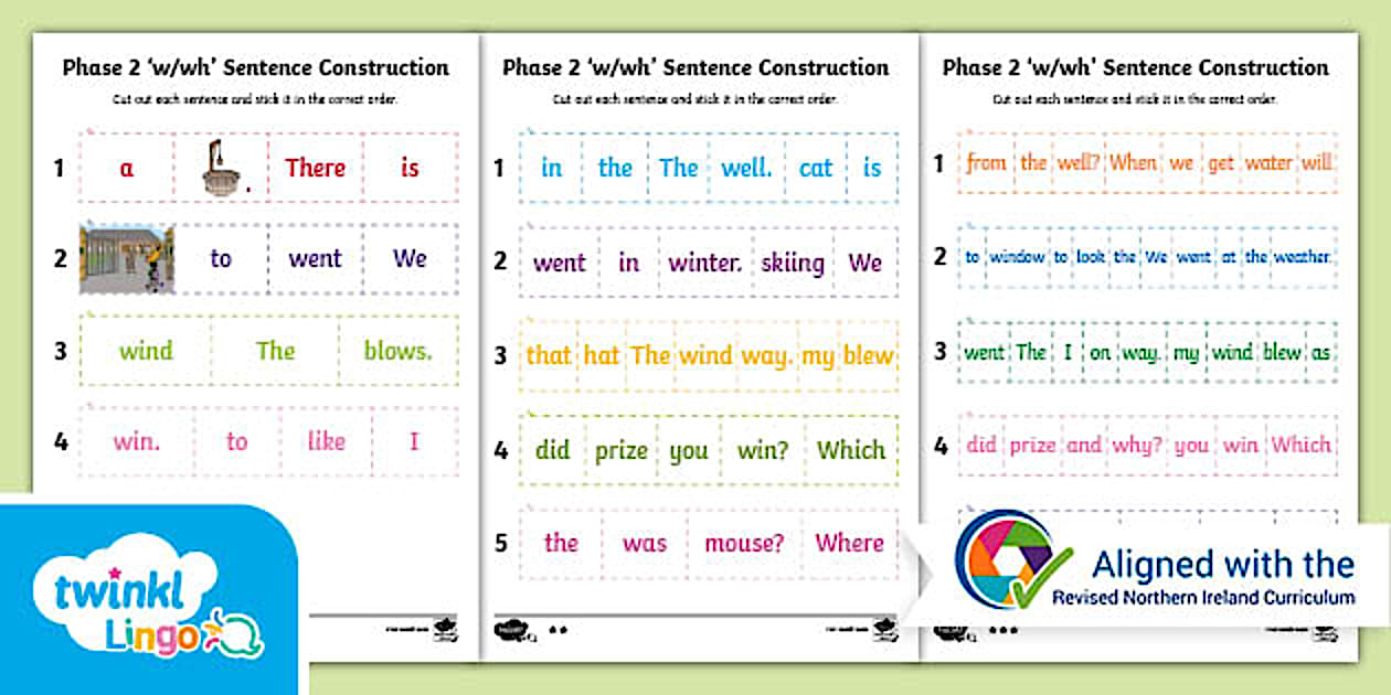 Linguistic Phonics Phase 2 ‘w/wh’ Sentence Construction