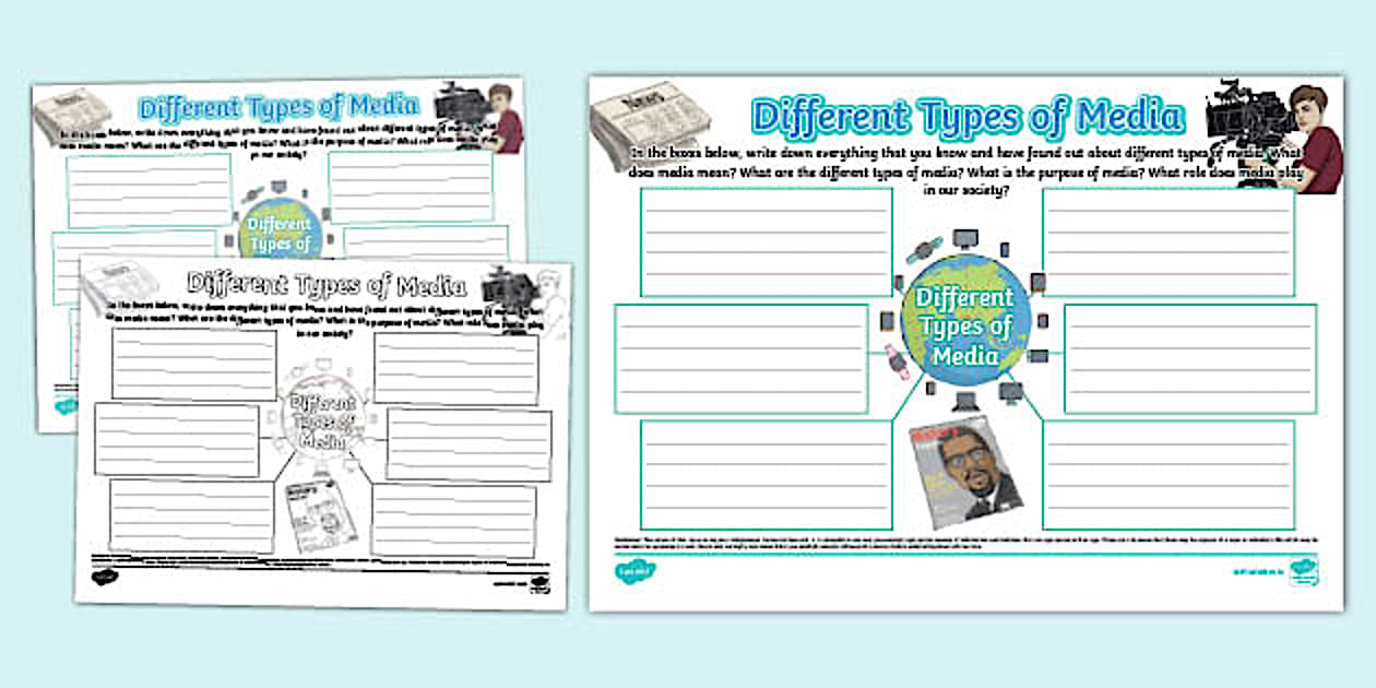 Different Types of Media Mind Map (teacher made) - Twinkl
