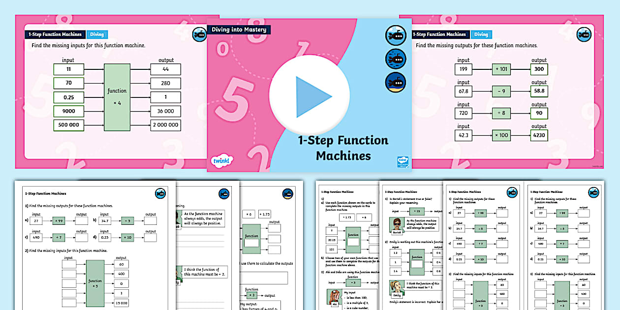 👉 Year 6 DiM: Step 1 One-Step Function Machines Teaching Pack