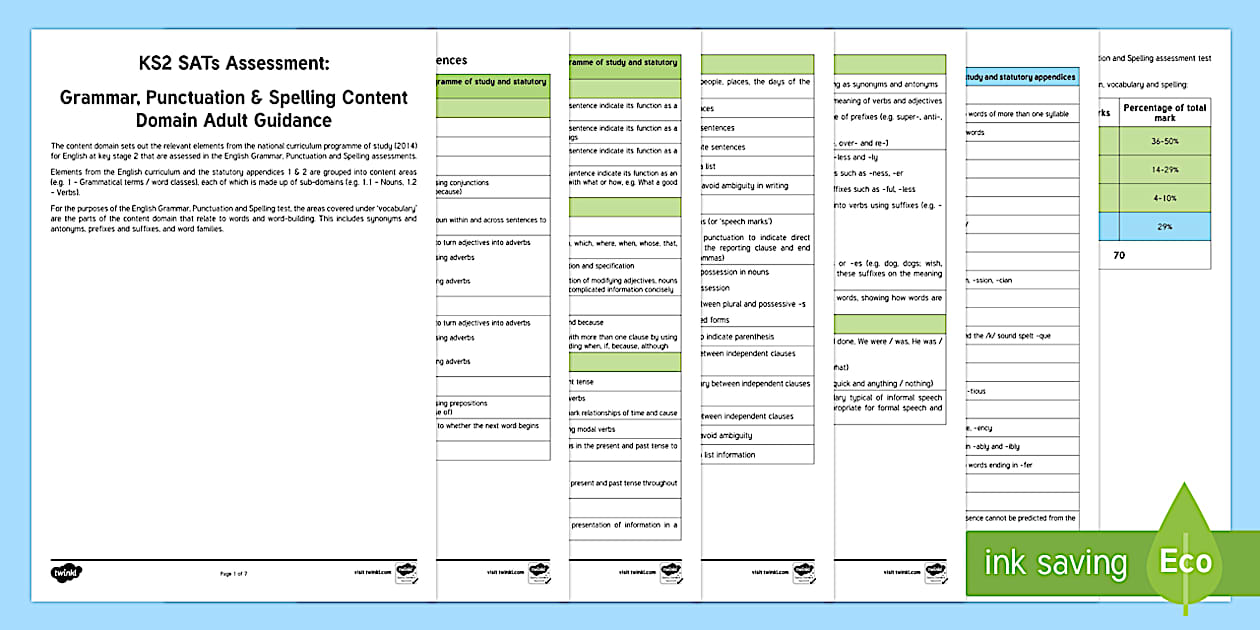 Black and White KS2 SATs Assessment: Grammar, Punctuation & Spelling ...
