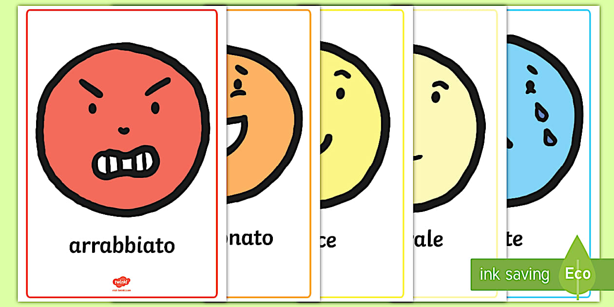 Le Emozioni Poster (Teacher-Made) - Twinkl