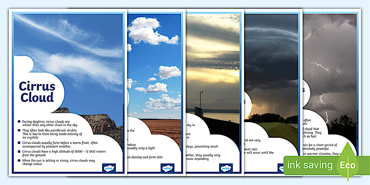 Types of Clouds Display Posters (teacher made) - Twinkl