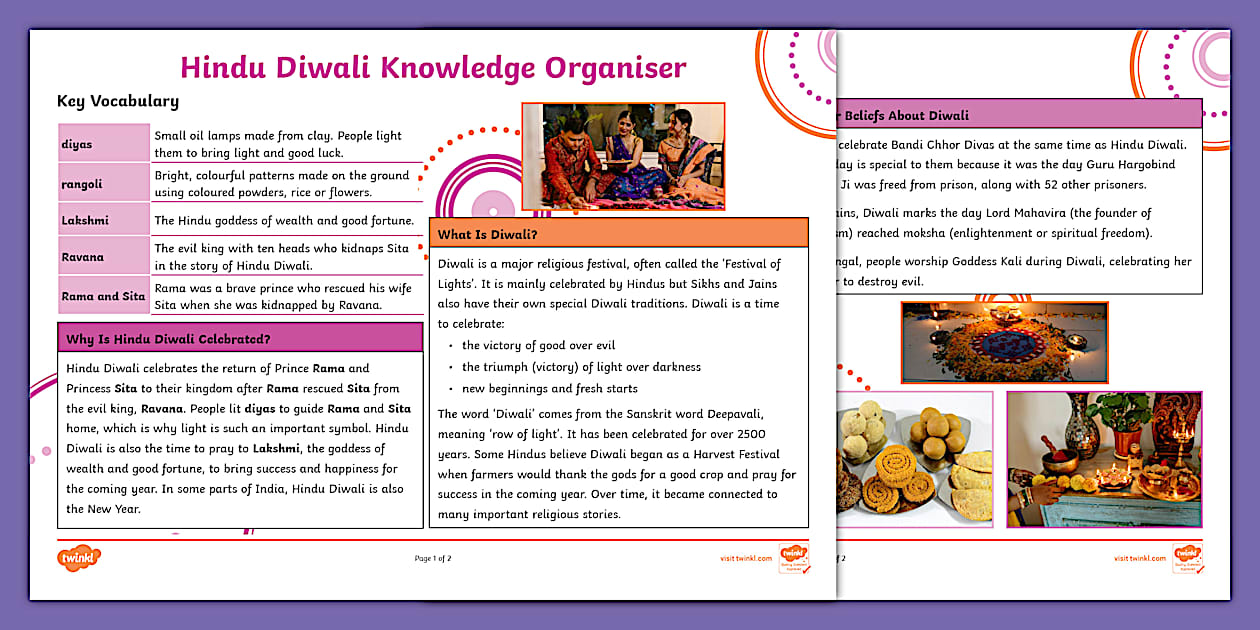KS2 Diwali Knowledge Organiser (teacher made) - Twinkl