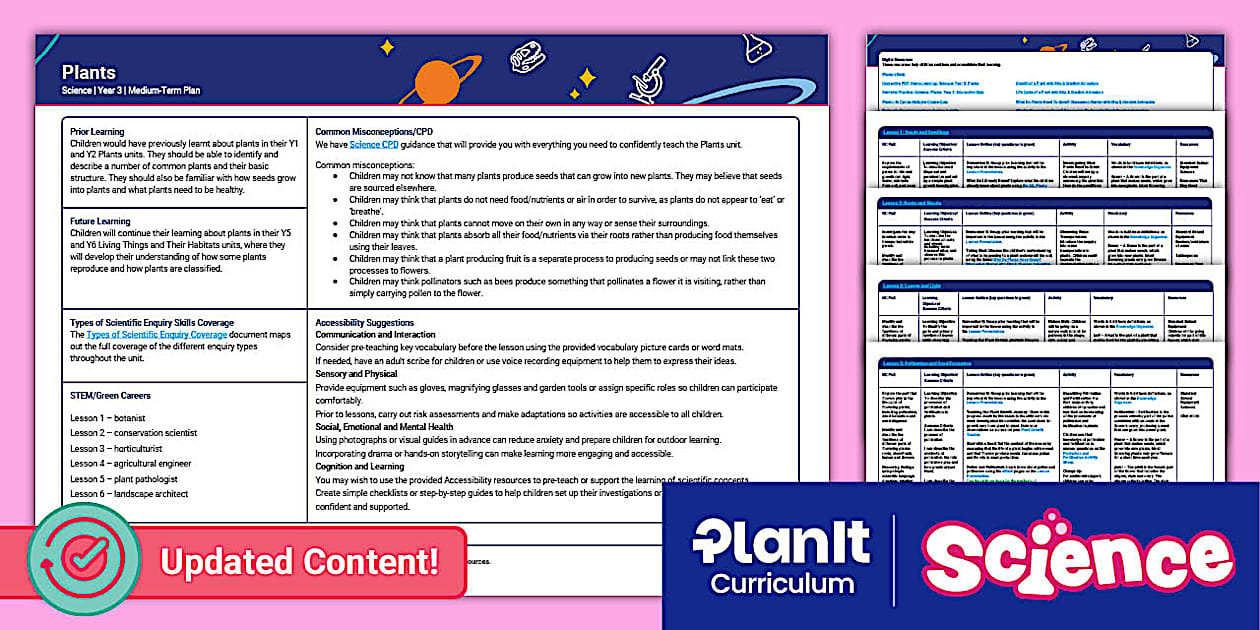 Y3 Plants: Medium-Term Plan (teacher made) - Twinkl
