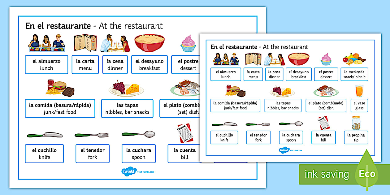 At The Restaurant Useful Vocabulary Word Mat - Spanish