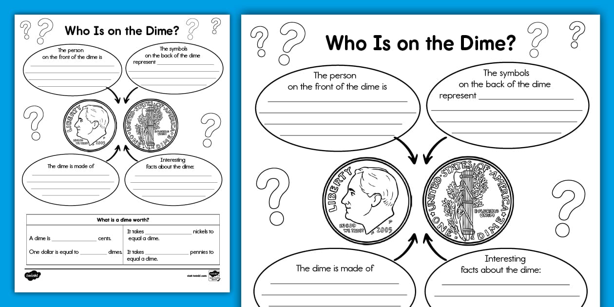 Who is on the Dime | Financial Literacy | Twinkl USA