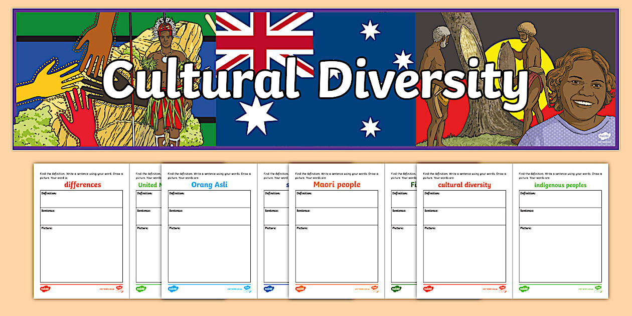 Cultural Diversity Word Wall Activity Display Pack - Twinkl