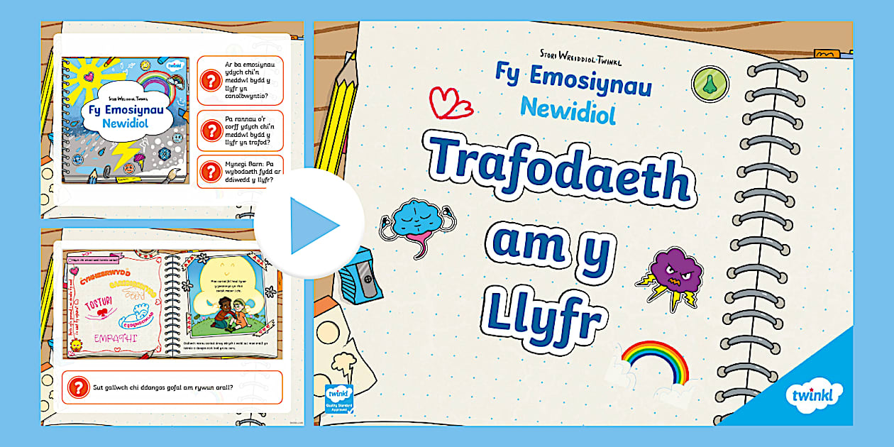 Fy Emosiynau Newidiol: Pŵerbwynt Trafodaeth am y Llyfr