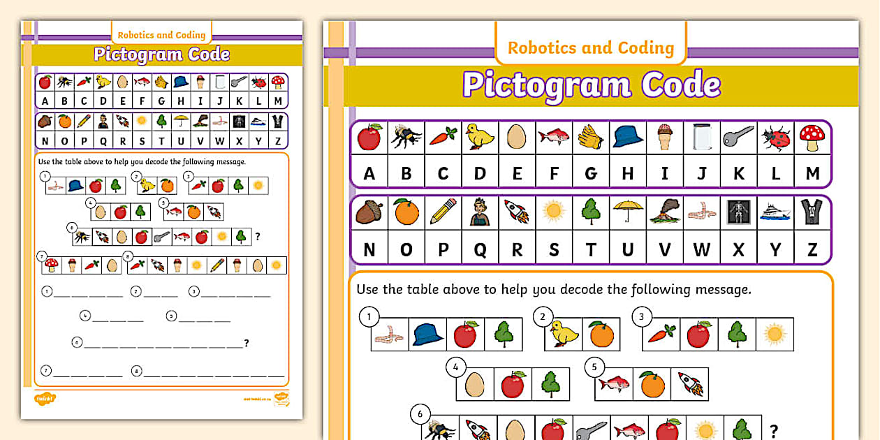 Robotics And Coding Encoding With Pictures Twinkl