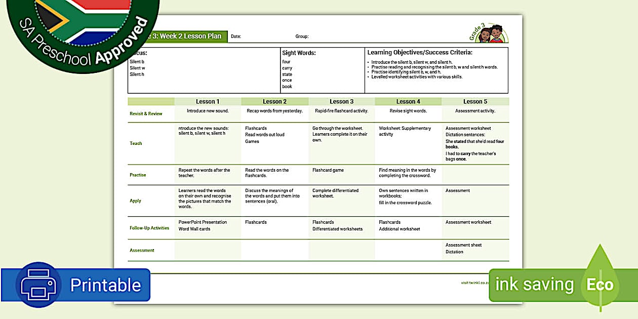 Grade 3 Phonics: Term 3: Week 2: Planning - Twinkl