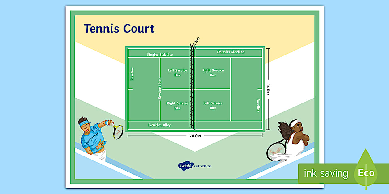 Tennis Court Layout