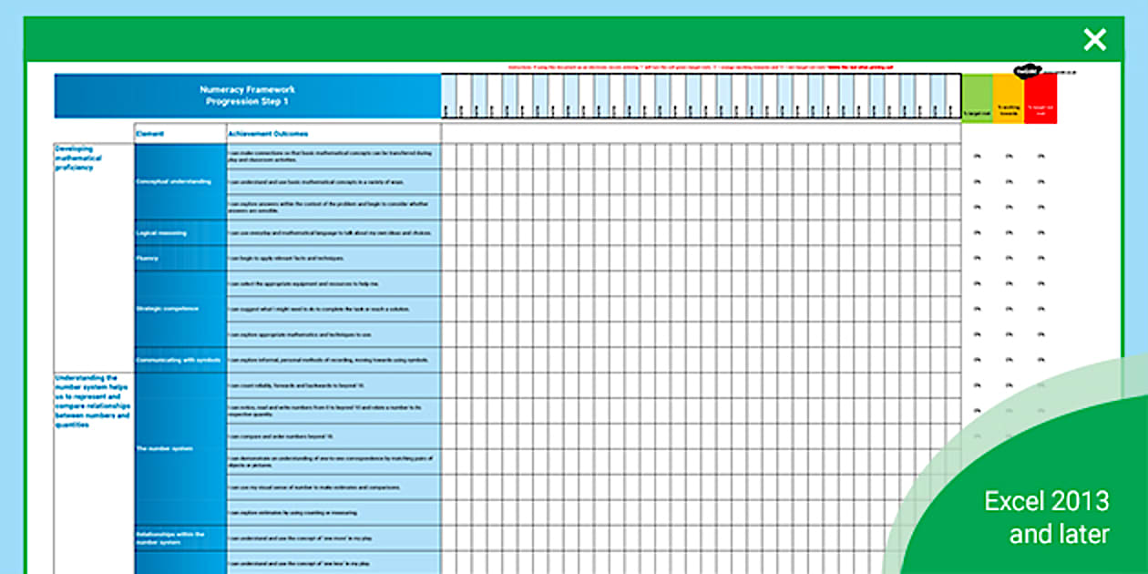 Numeracy Framework Wales/Cymru - Curriculum for Wales