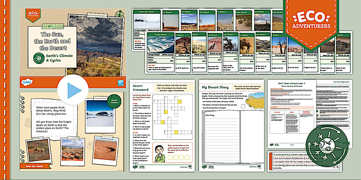 Year 2 Eco Adventurers Earth's Climate and Cycles Lesson 3