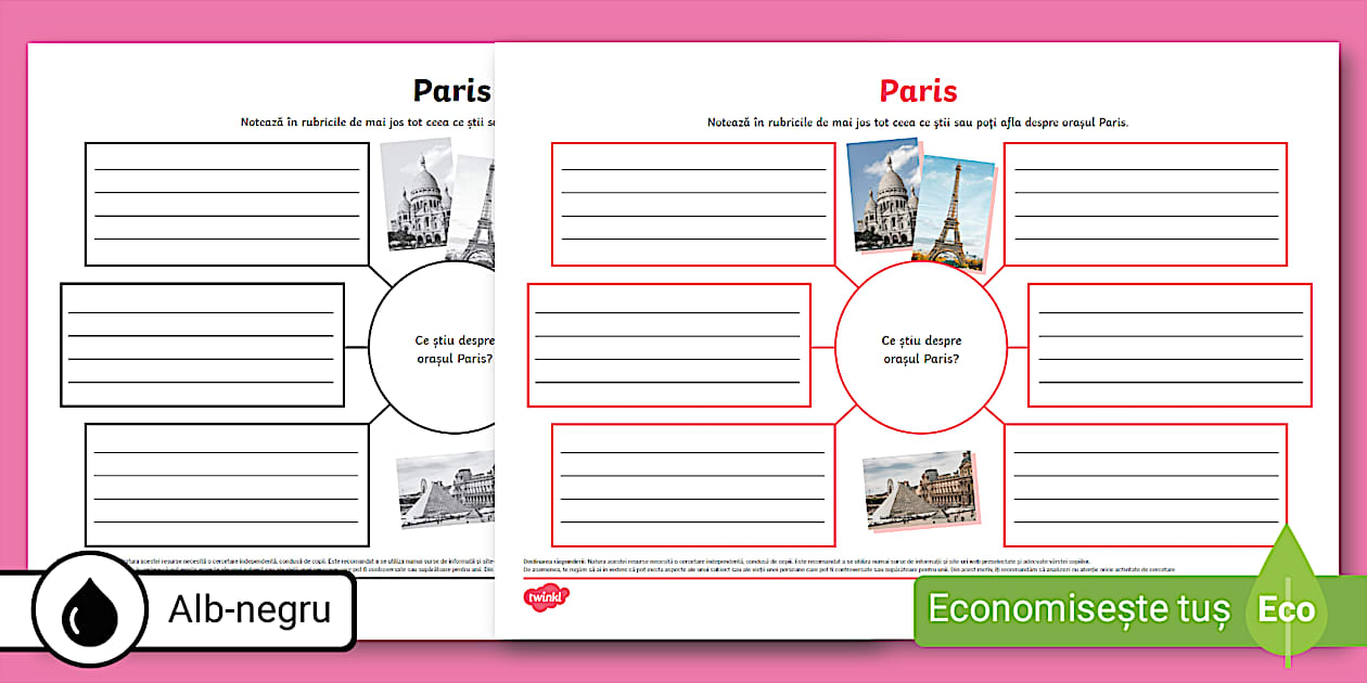 Orașul Paris – Hartă mentală (teacher made) - Twinkl
