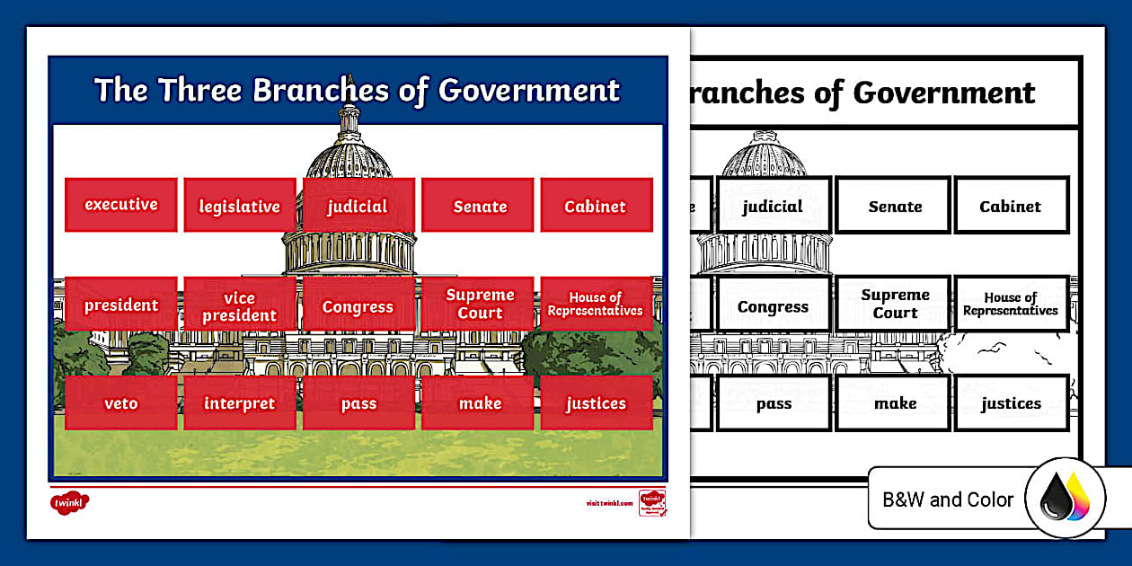 The Three Branches of Government Vocabulary Mat - Twinkl