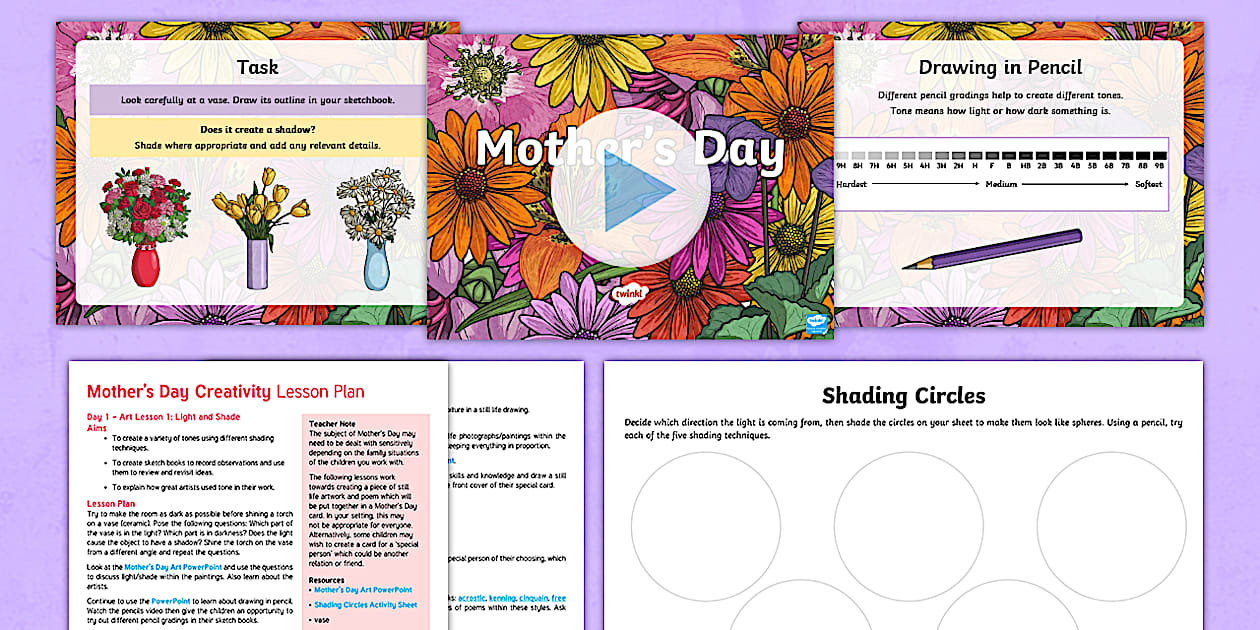 KS2 Mother's Day Lesson Plans | Mother's Day | Twinkl