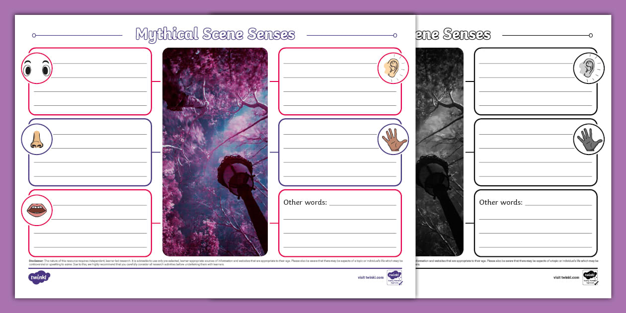 Mythical Senses Mind Map (professor feito) - Twinkl