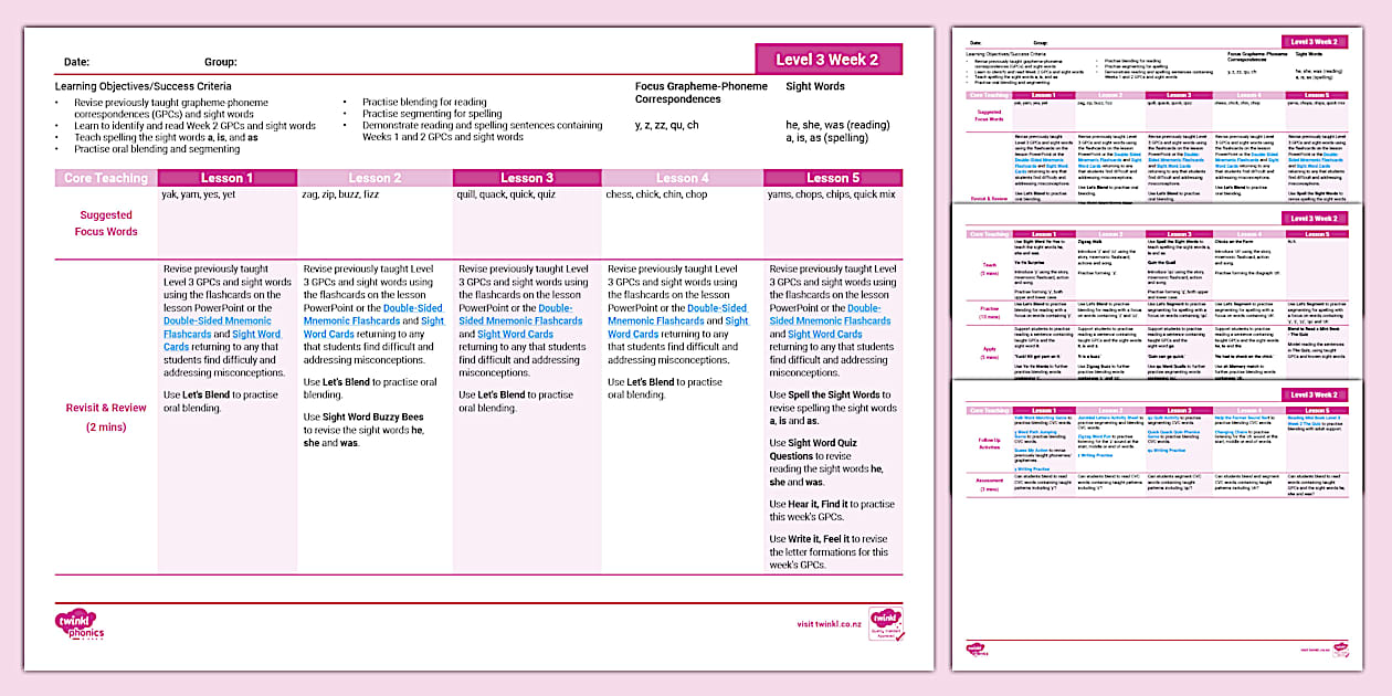 Twinkl Phonics 'y, z, zz, qu, ch' Lesson Plan - Level 3 Week 2