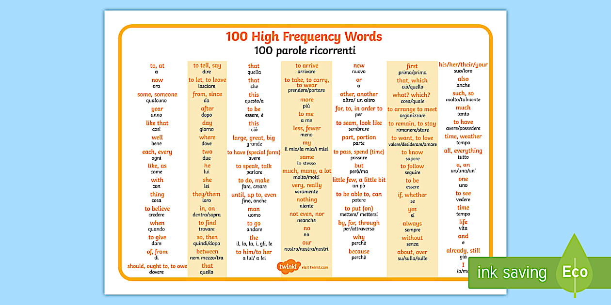 100 High Frequency Words Word Mat English/Italian - 100 High Frequency ...