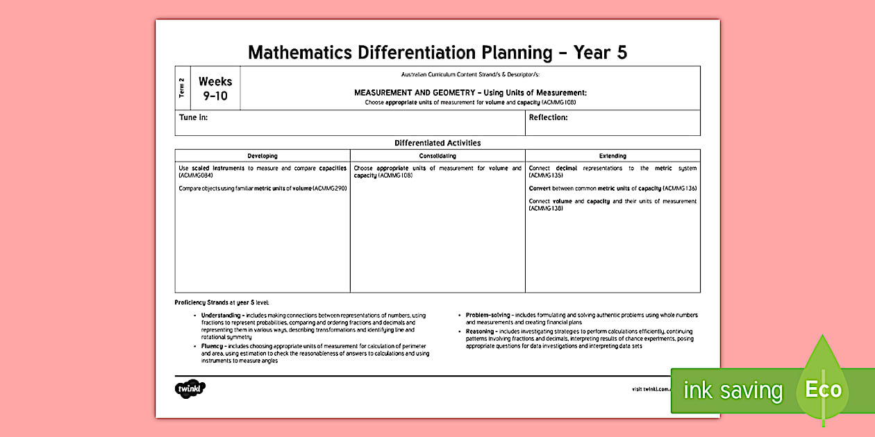 Year 5 Capacity-Volume Mathematics Differentiated Plan