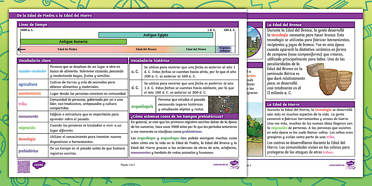 Organizador de conocimientos: De la Edad de Piedra a la Edad del Hierro