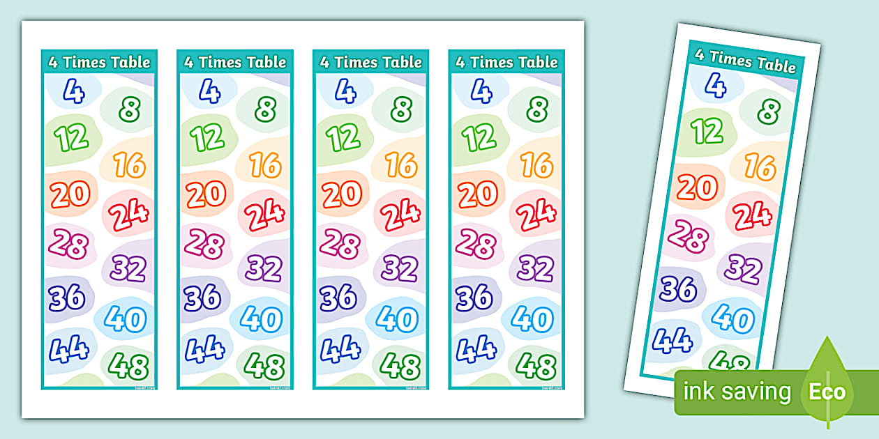 👉 4 Times Table Bookmark (teacher made) - Twinkl