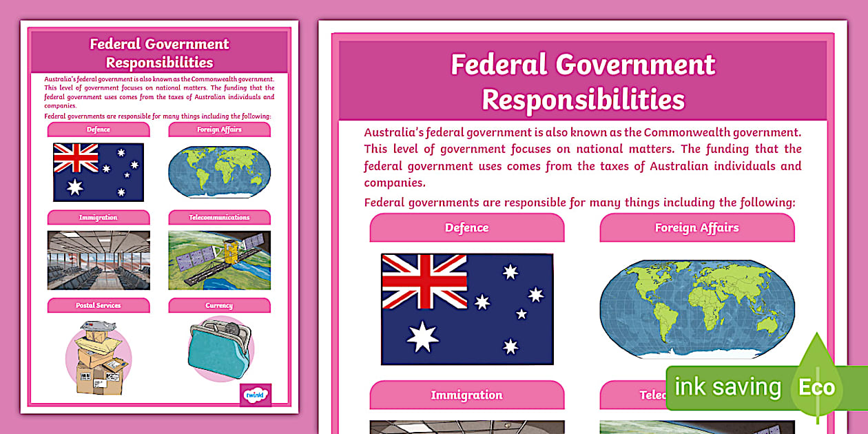 Federal Government Responsibilities Information Display Poster