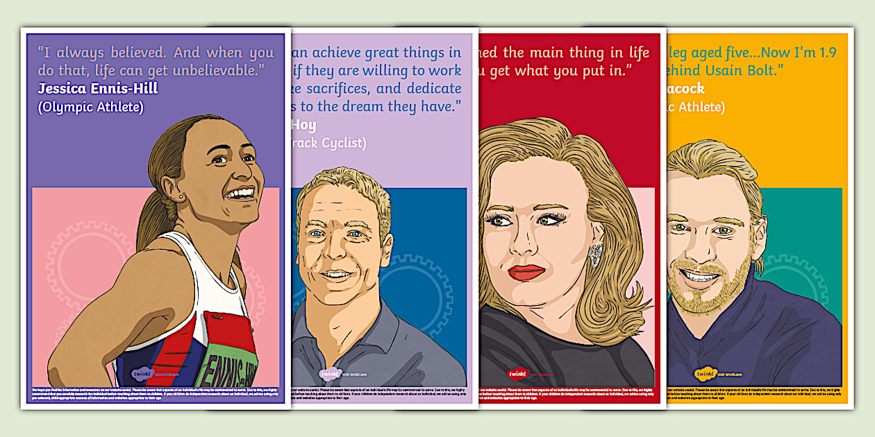 Famous Brits Growth Mindset Display Posters - Twinkl