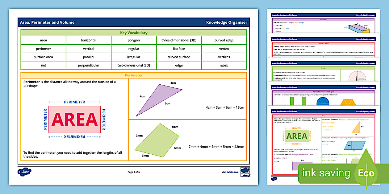 Older Learners: Maths Knowledge Organiser: Area, Perimeter and Volume