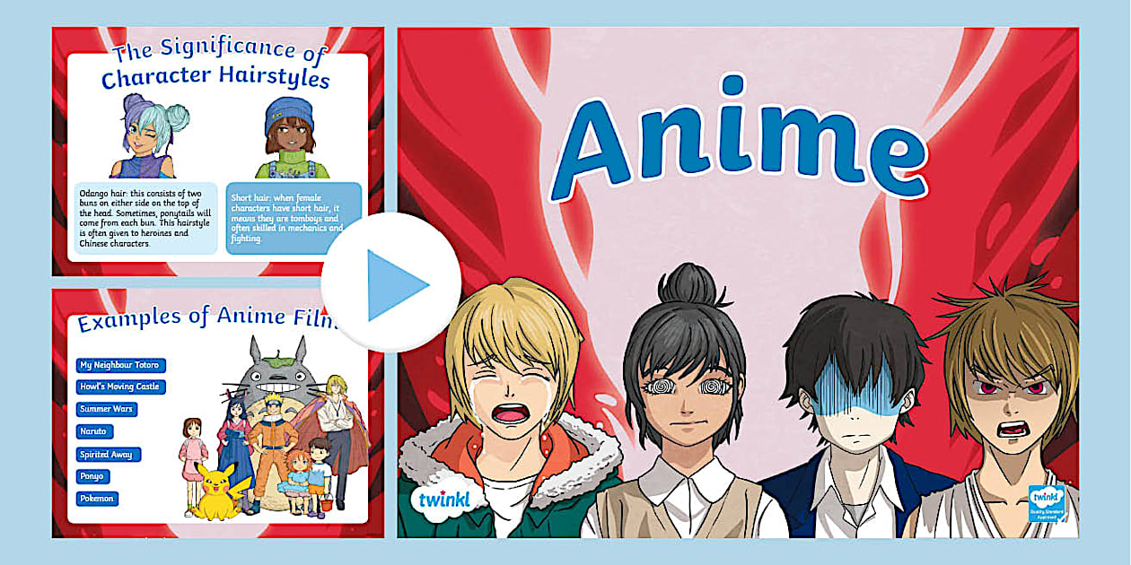Anime PowerPoint - CfE - Second Level - Twinkl Resource